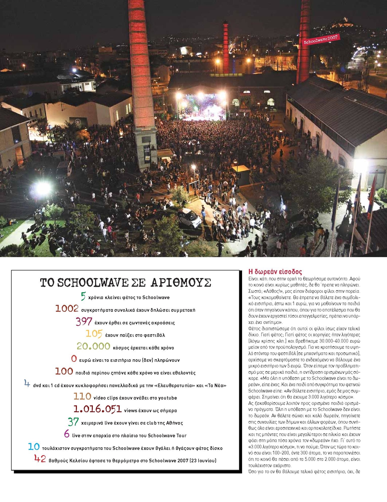 5 χρόνια Schoolwave | Schooligans